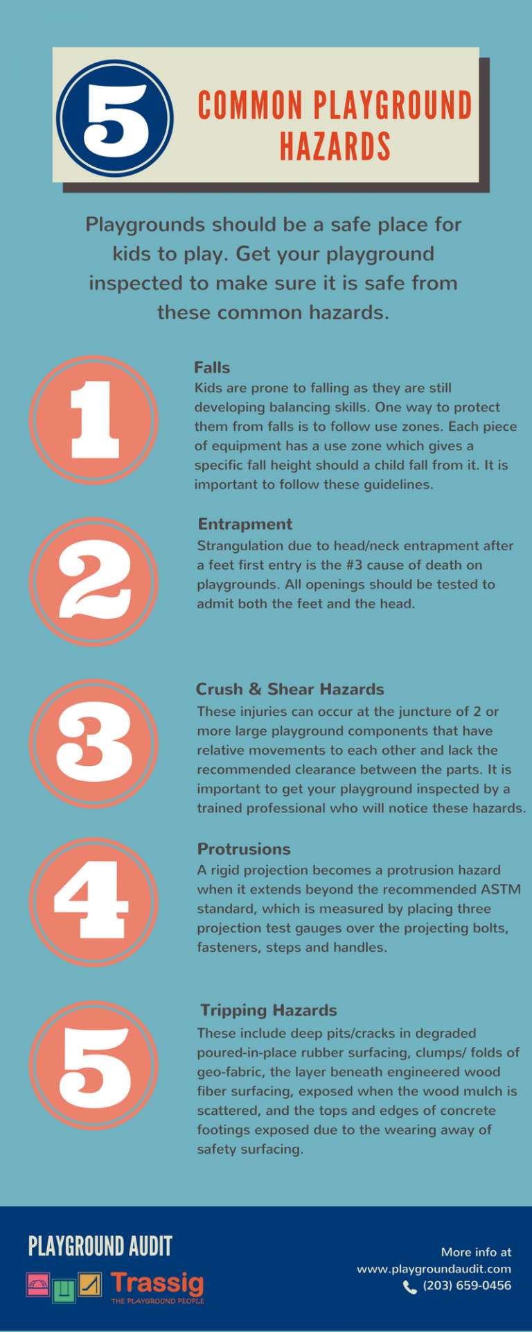 What are common playground hazards? Playground Hazard Identification