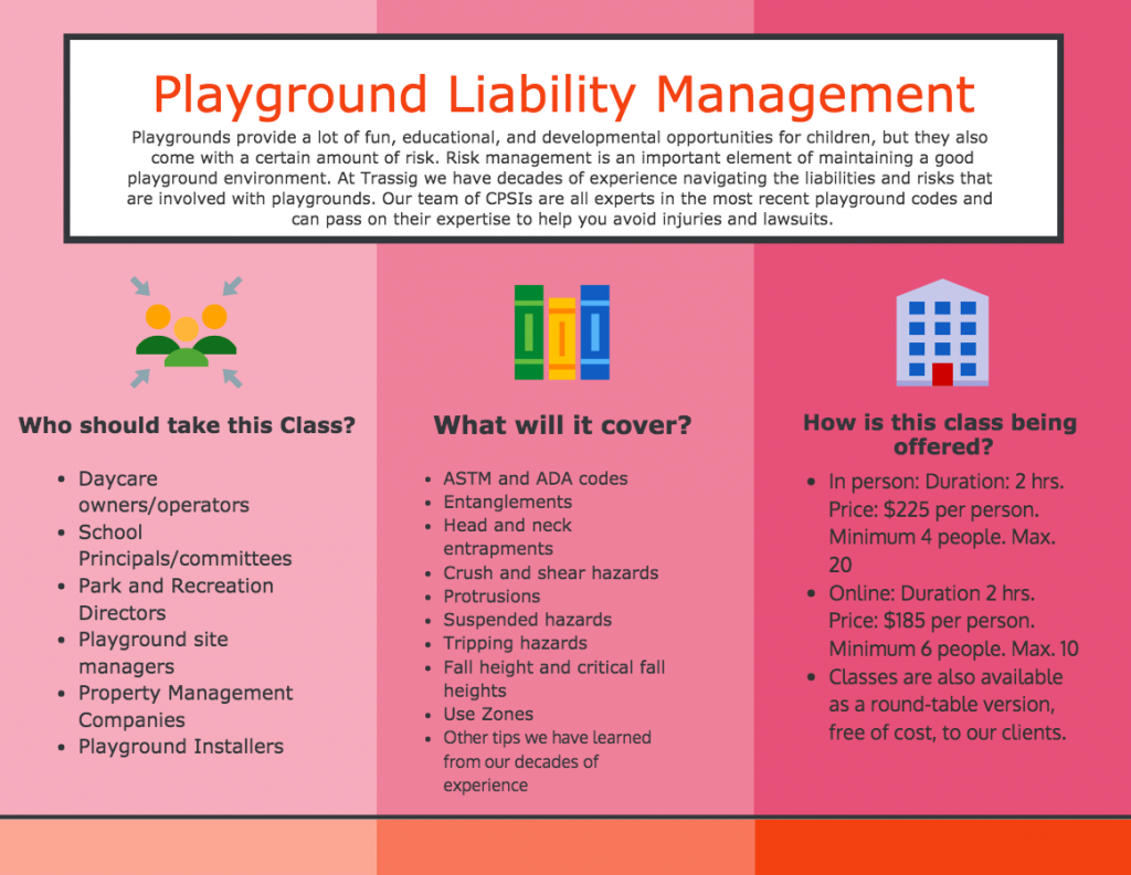 Playground Liability Management - Playground Audit