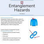 Entanglement Hazard